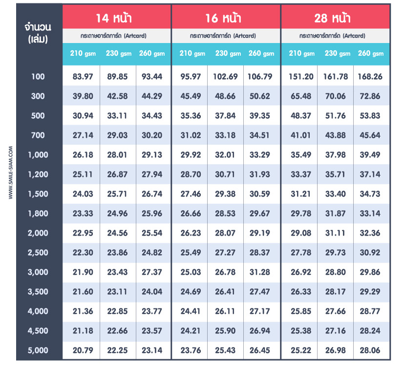 calendar_price-list-2020_02 - Smile-Siam.com