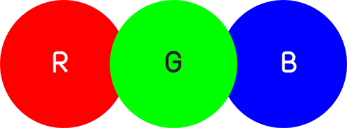 RGB3color-2 - Smile-Siam.com