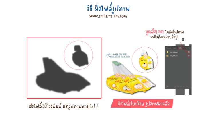How to : Create Outline & ฝังรูปภาพ - Smile-Siam.com