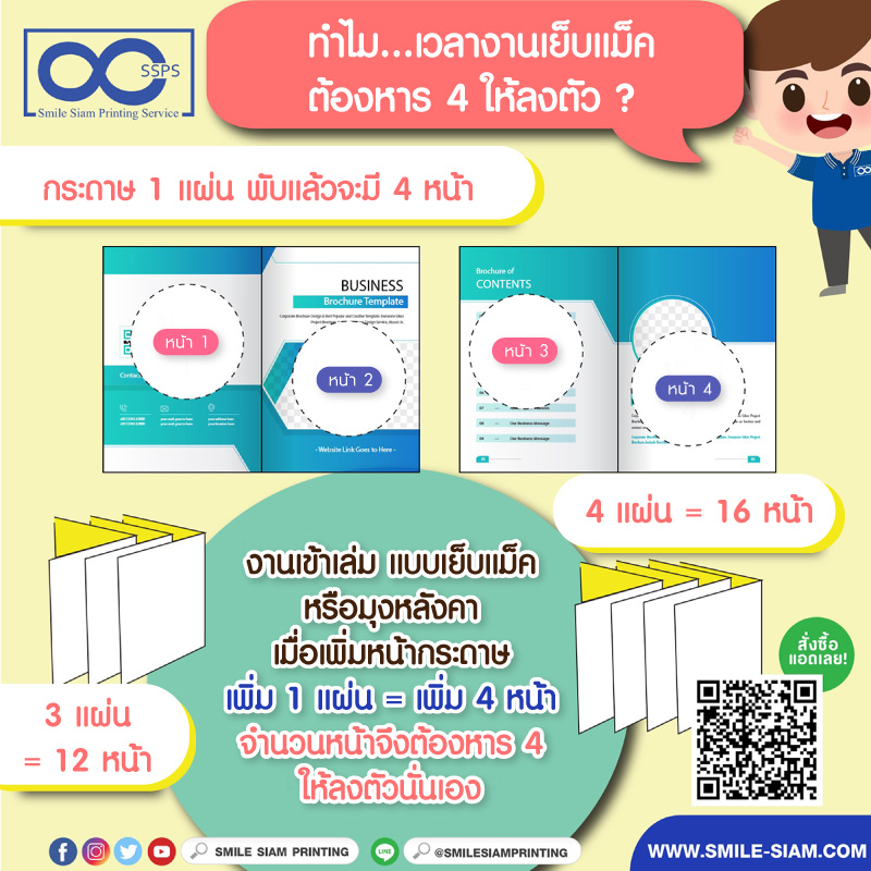 template-page - Smile-Siam.com